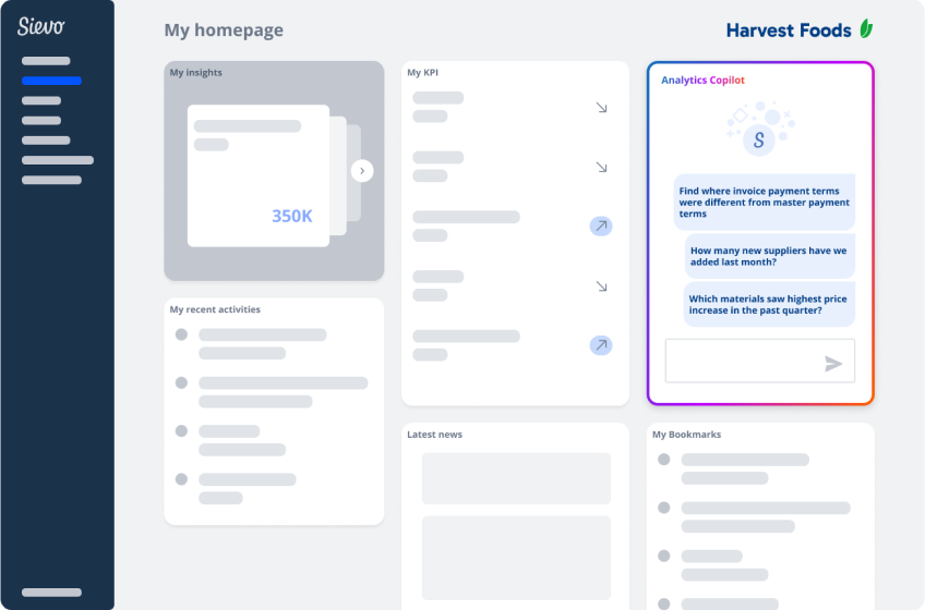 Spend Analytics | Sievo